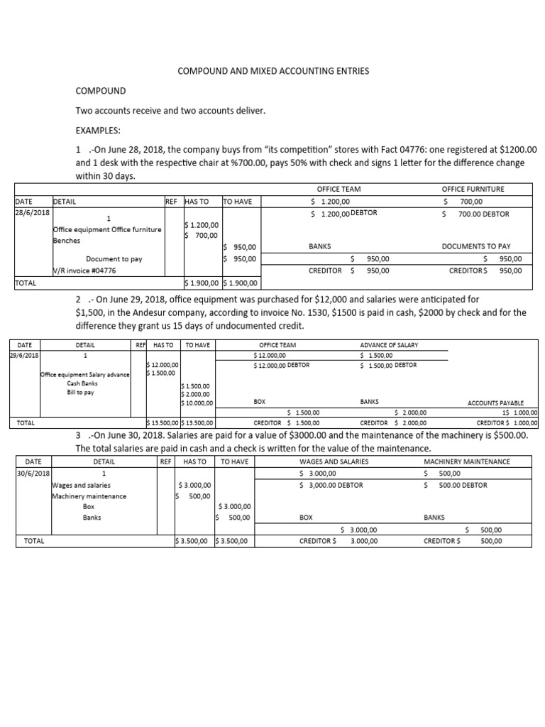 Composite and Mixed Accounting Entries PDF | PDF | Cheque | Invoice