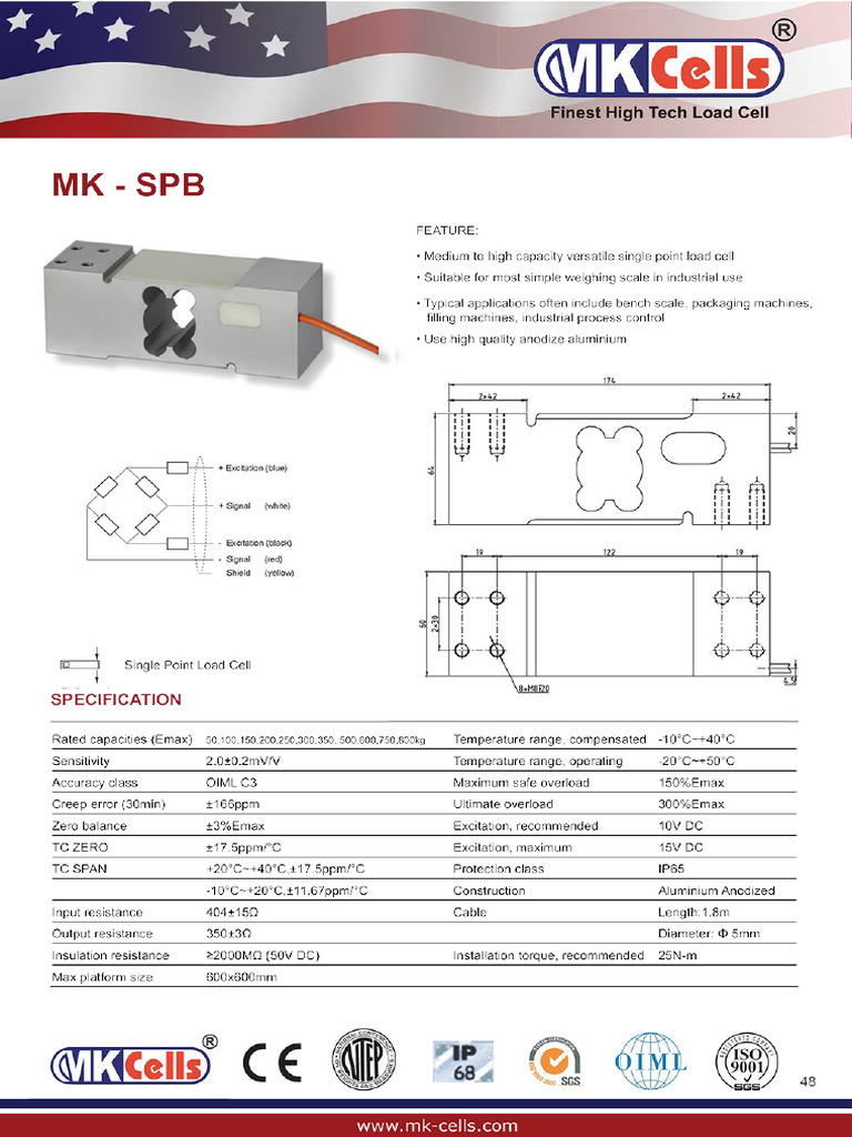 MK SPB | PDF