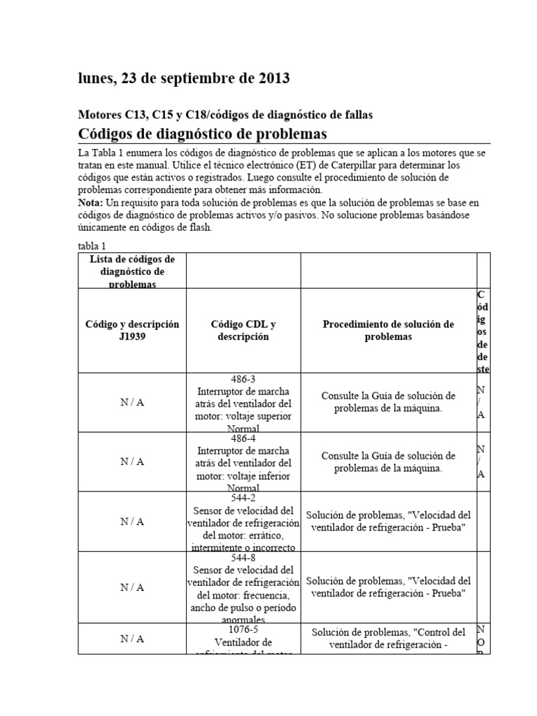 Códigos de Falla C13 C15 C18 | Descargar gratis PDF | Ingeniería | Motores