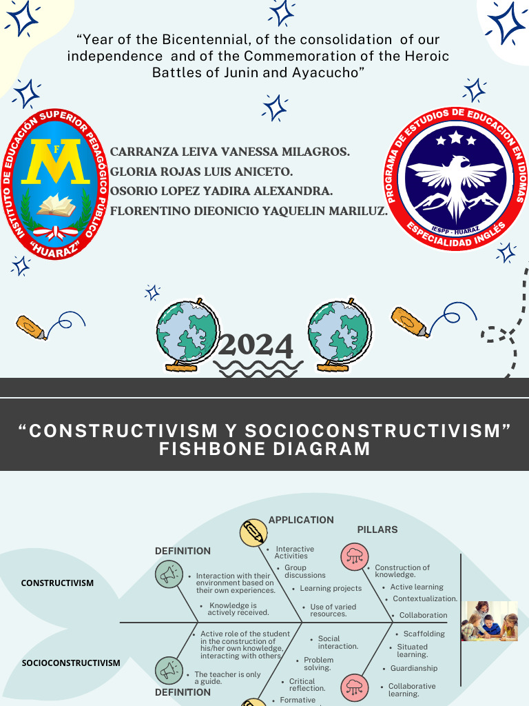 Constructivism and Socioconstructivism Diagram | PDF | Constructivism ...