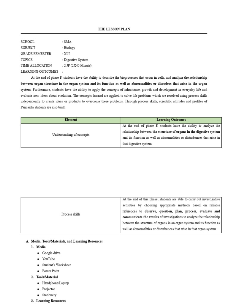 Biology Lesson Plan: Digestive System | PDF | Digestion ...