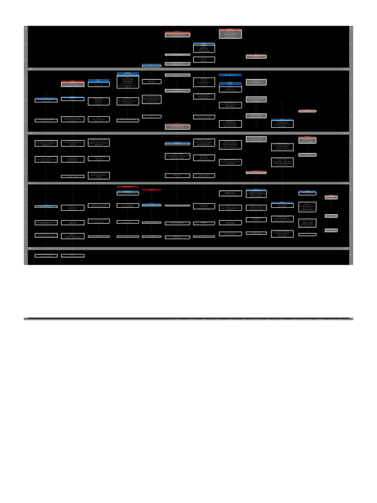 Emo Tree 8 ( | PDF | Punk Rock | Hardcore Punk