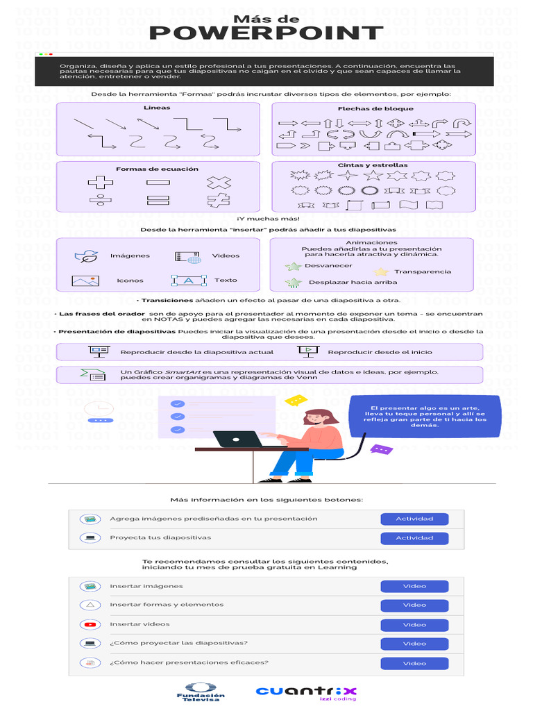 04 Ma S de PowerPoint | PDF | Microsoft PowerPoint | Informática