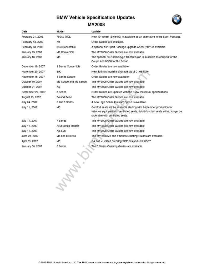2008 BMW Order Guide | PDF | Vehicles | Motor Vehicle Manufacturers Of ...