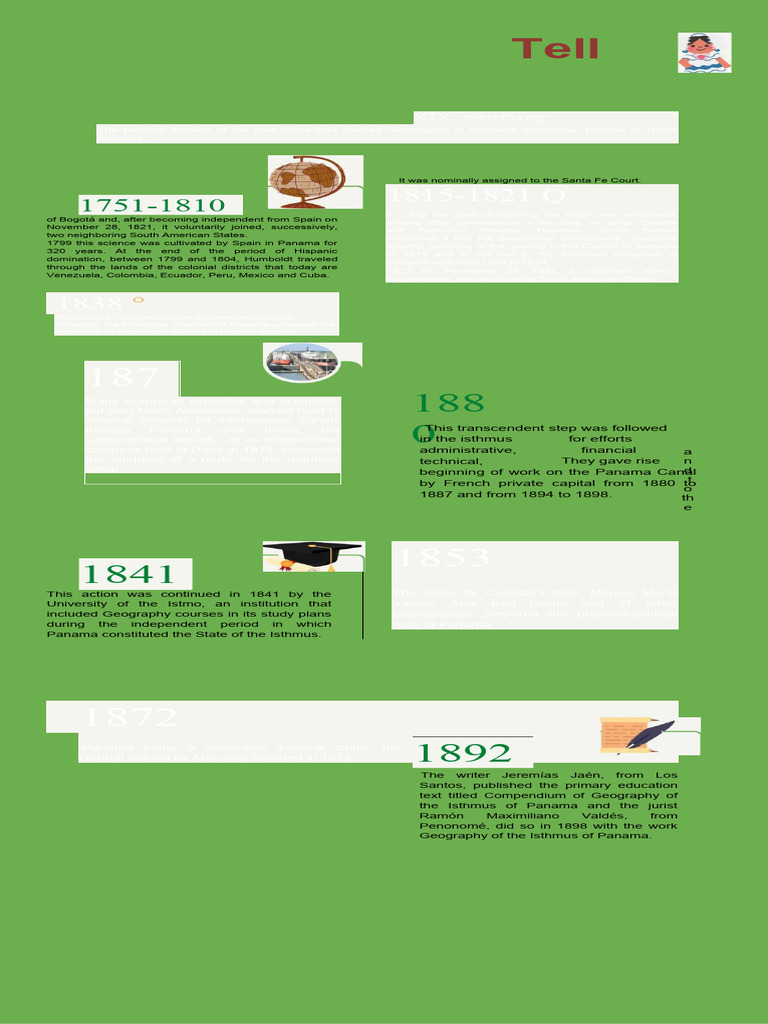 Timeline 100 Years of Geography | PDF | Panama | Geography
