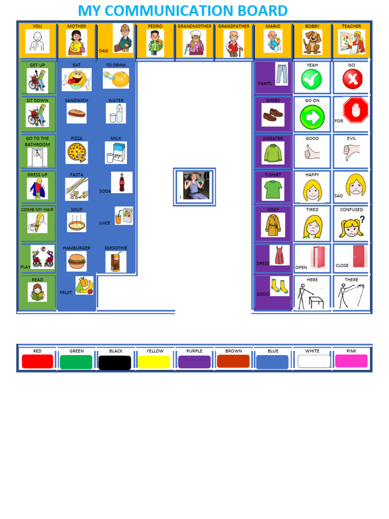 Work Methodology Using A Communication Board | PDF | Clothing