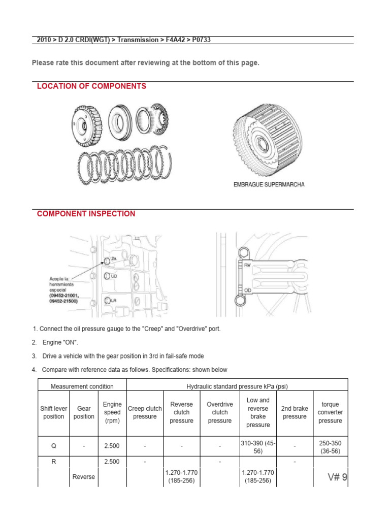 P0733 Transmission Diagnostic Guide | PDF | Automatic Transmission | Clutch