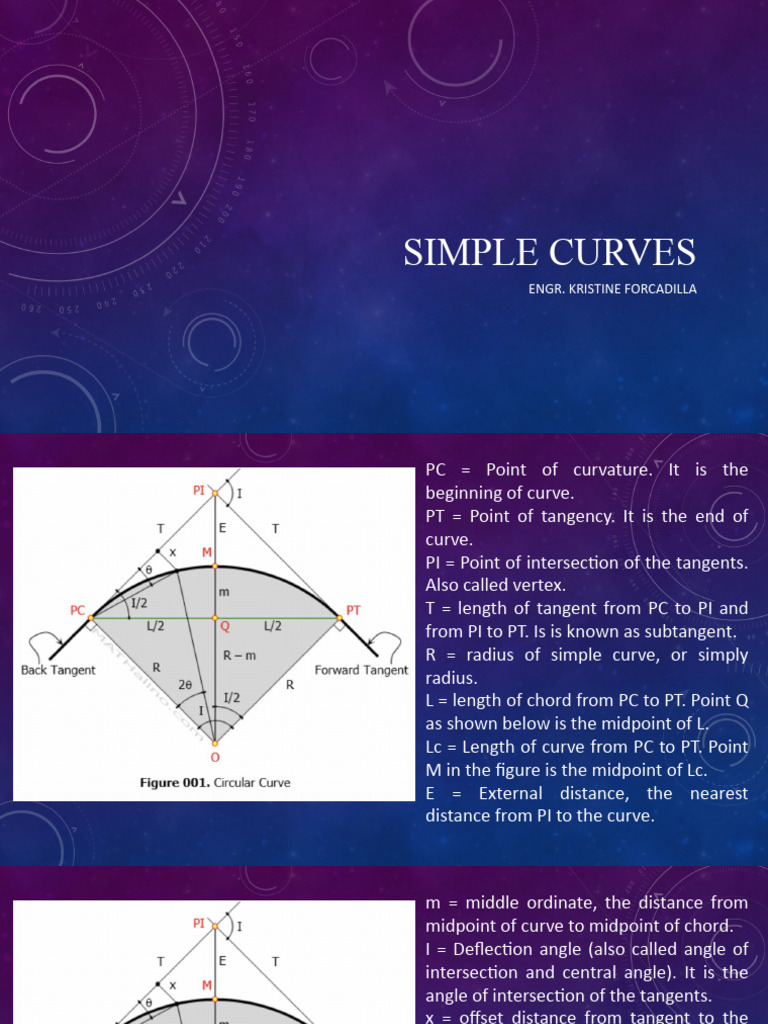 Simple Curves | PDF | Angle | Tangent