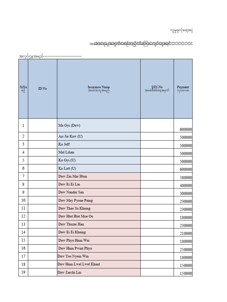 SSB Calculation | PDF | Myanmar