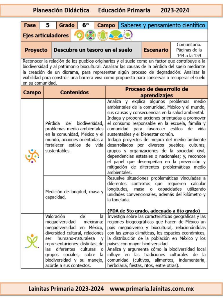 Diorama sobre Degradación del Suelo | PDF | Suelo | Ciencias de la Tierra