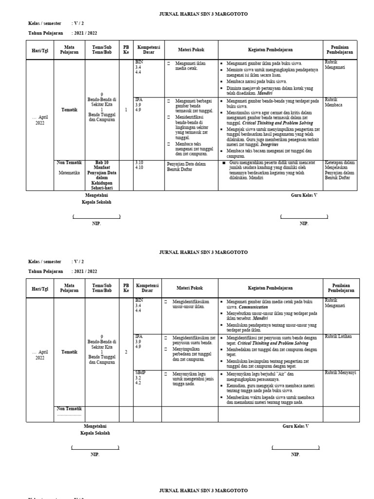Jurnal Kelas 5 Tema 9 | PDF