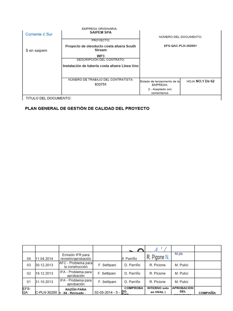 Plan General de Gestión de Calidad Del Proyecto | PDF | Calidad (comercial) | Sistema de manejo ...