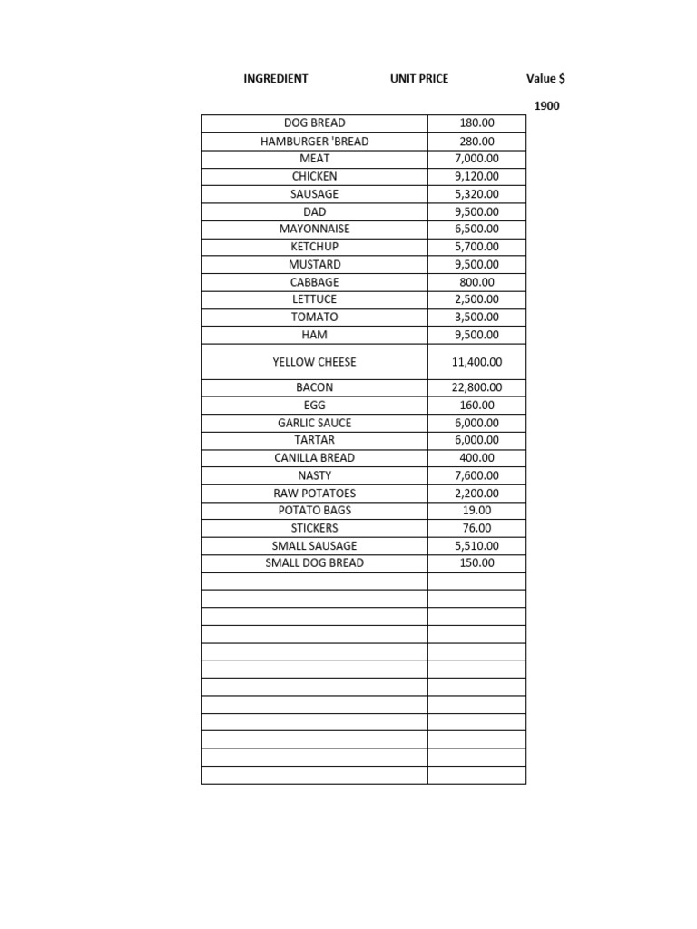 recipe-cost-sheets-pdf-hamburgers-mayonnaise