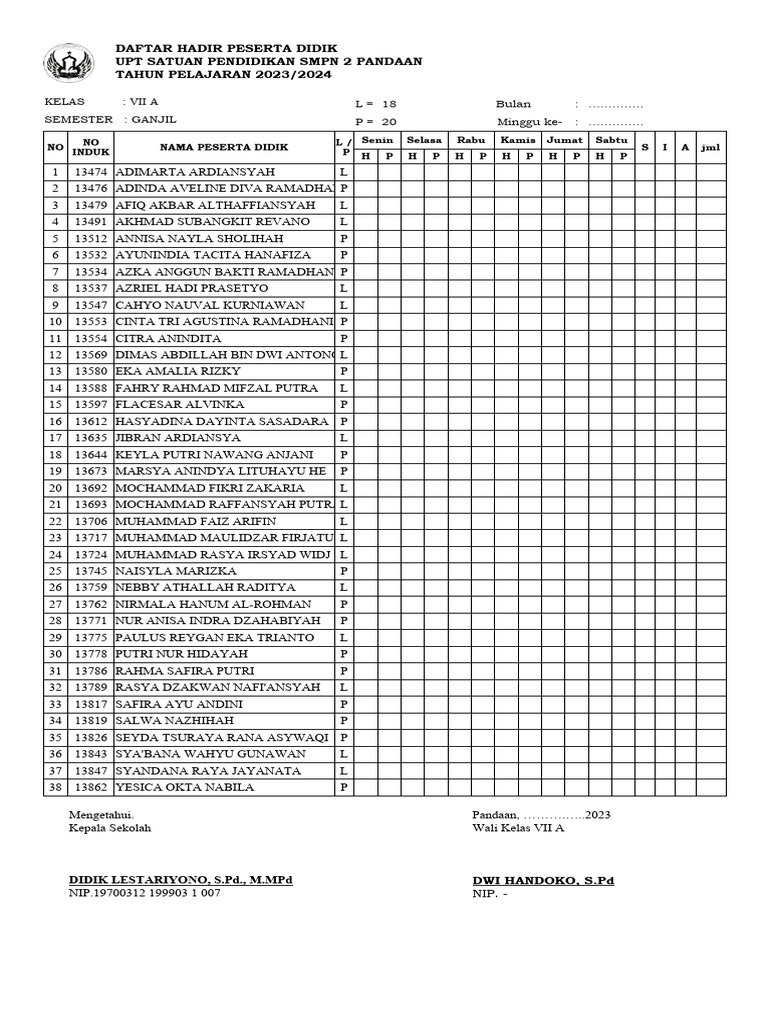 Daftar Nilai Kelas 7 | PDF