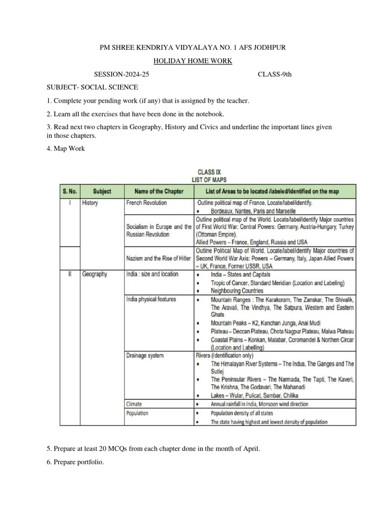 Holiday Home Work Class 9th | PDF