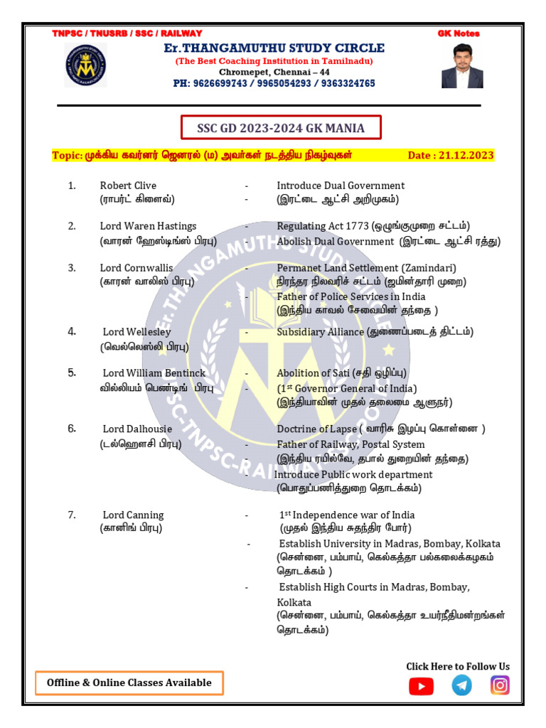 Governer Generals of British India SSC GK Notes | PDF | Pakistan–United ...