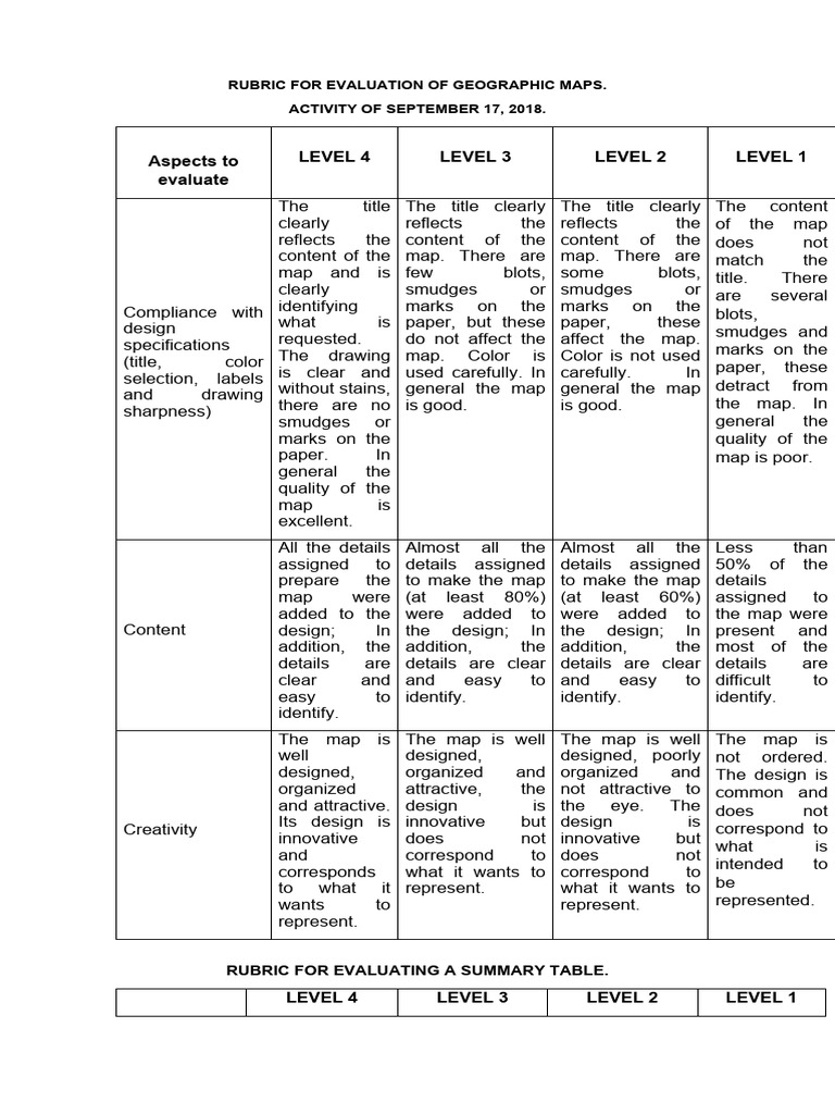 RUBRIC For Evaluation of Geographic Maps | PDF | Rubric (Academic ...