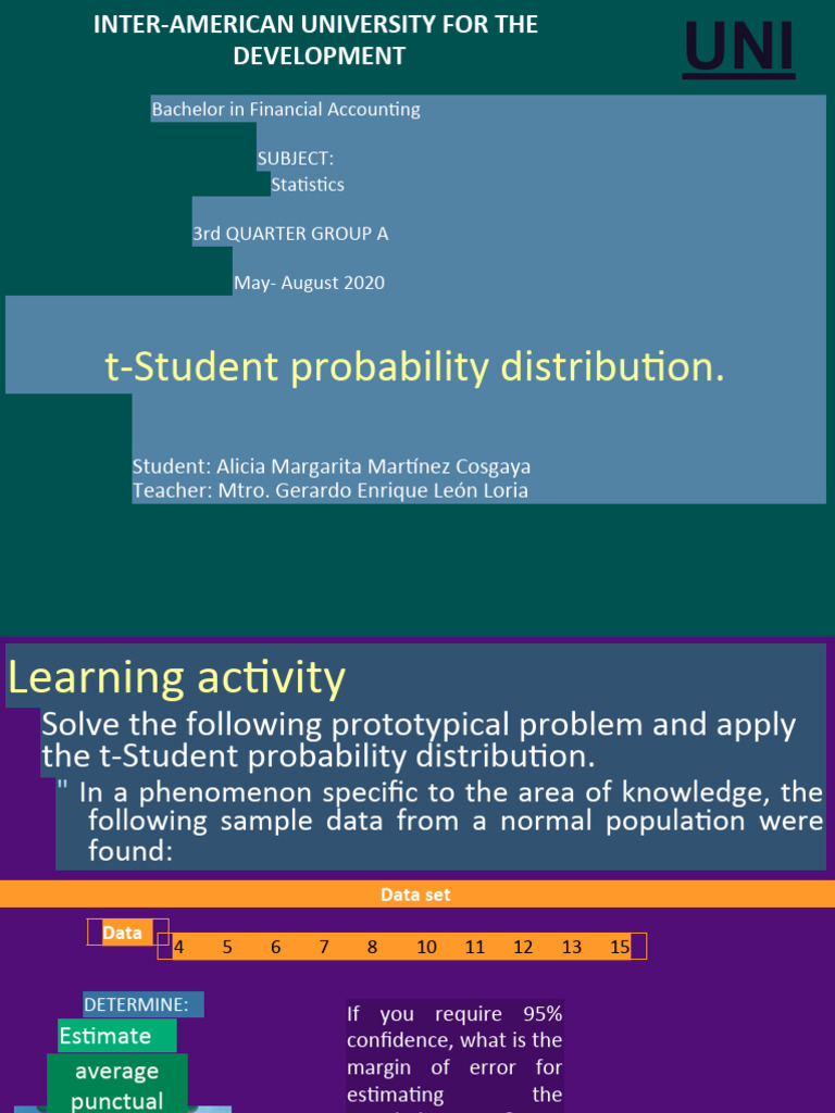 T-Student Probability Distribution | PDF | Standard Error | Standard Deviation