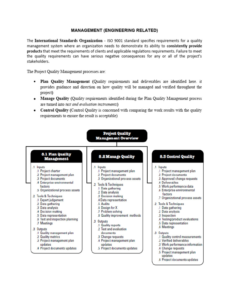Management | PDF | Quality Assurance | Quality Management