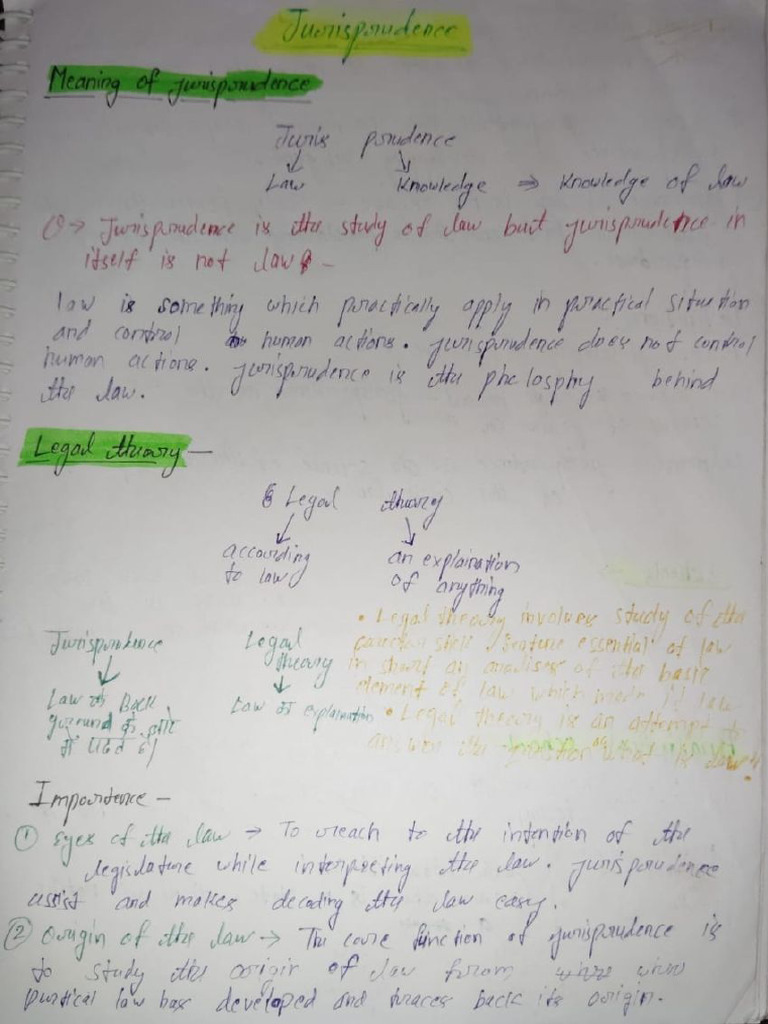 Jurisprudence Notes Part 1 | PDF