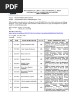 PPK Obgyn Revisi 2020 3. Abortus | PDF