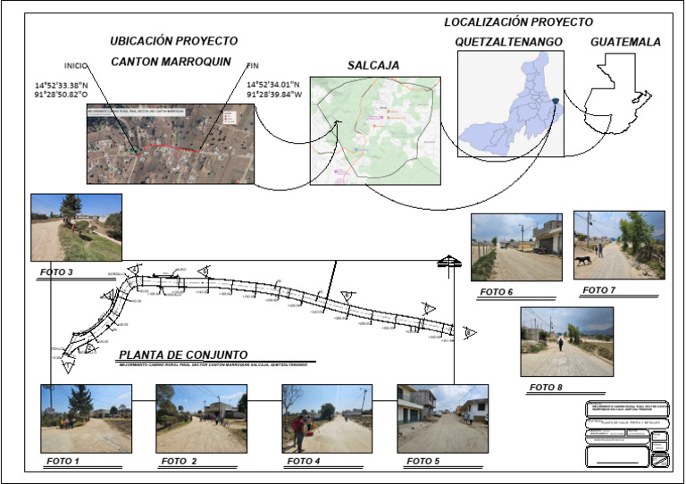 Guatemala Ubicación Proyecto Localización Proyecto Quetzaltenango ...