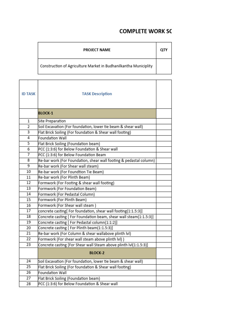Work Schedule | PDF | Foundation (Engineering) | Beam (Structure)
