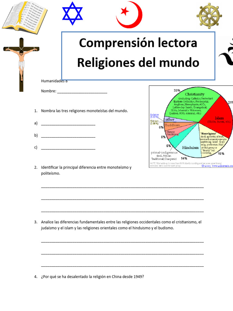 Religiones Monoteístas: Cristianismo, Judaísmo e Islam | PDF ...