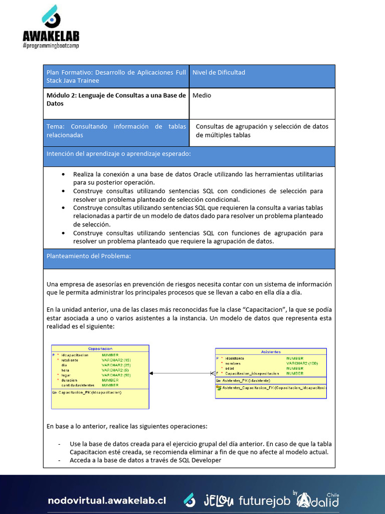 Clase 2 - Consultas A Bases de Datos - Ejercicio Grupal 2 | PDF | SQL ... Clase 2 - Consultas A Bases de Datos - Ejercicio Grupal 2 | PDF | SQL ...