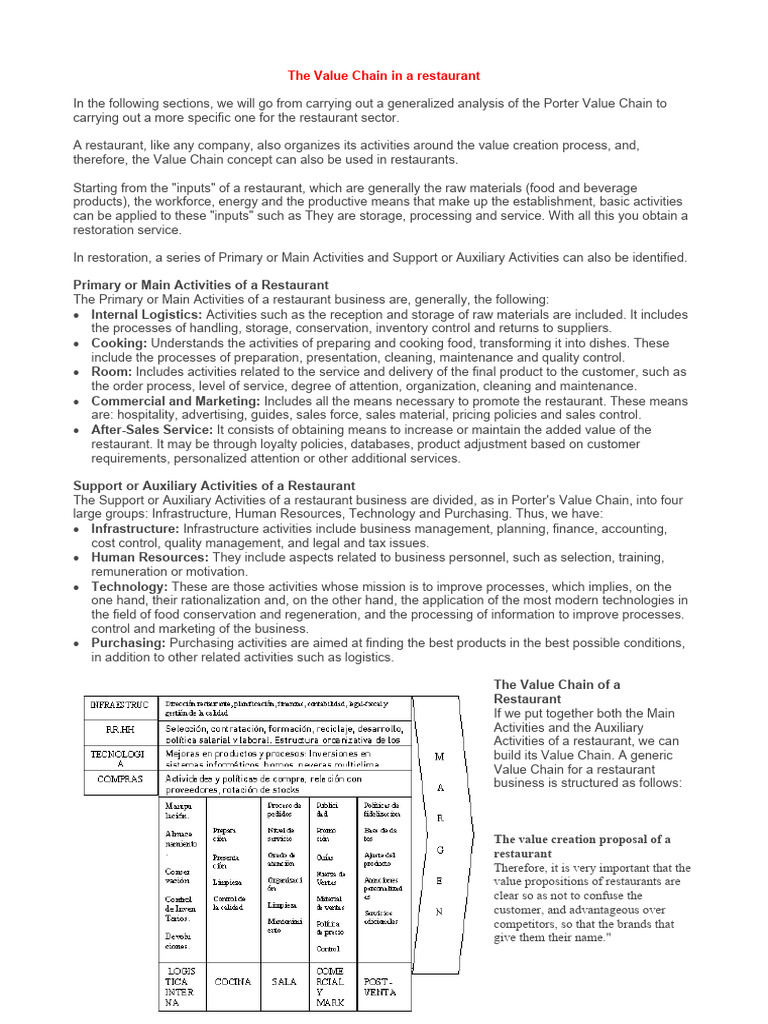 Example String Value | PDF | Competitive Advantage | Value Chain Example String Value | PDF | Competitive Advantage | Value Chain