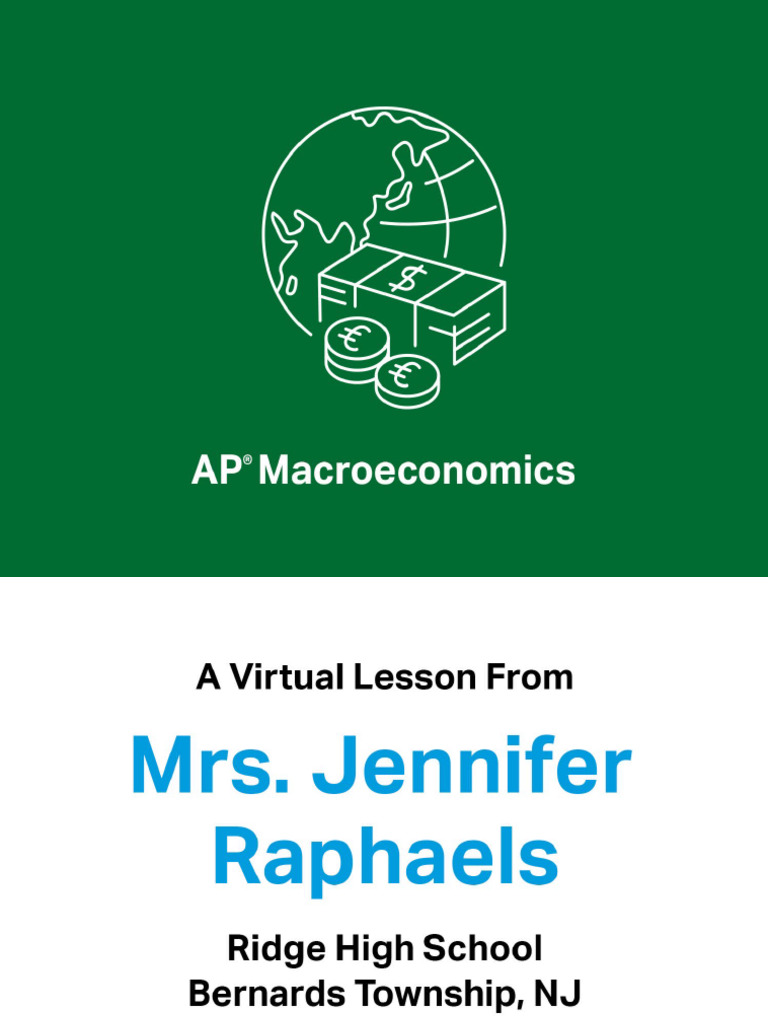 Virtual Instruction Lesson 41 To 44 Financial Assets Nom V Real Ir Def Meas Of Money Mde 