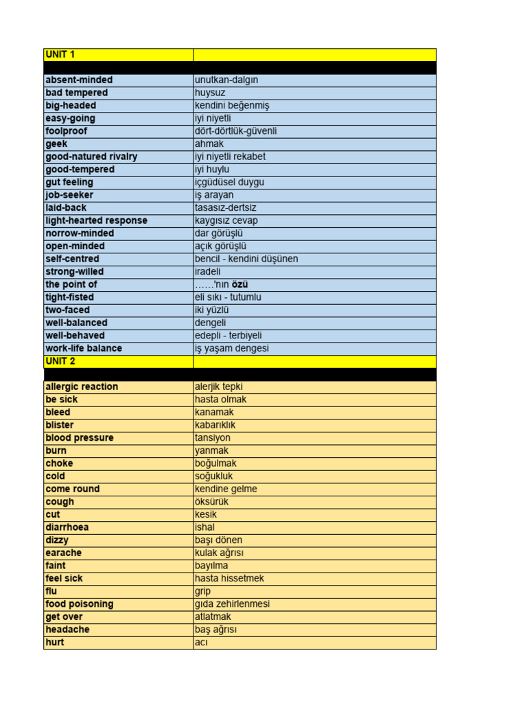 Oxford New All Words b2 | PDF