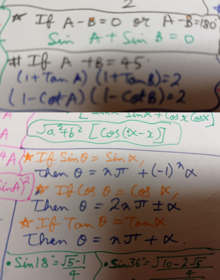 Important Formulas of Trigonometry | PDF
