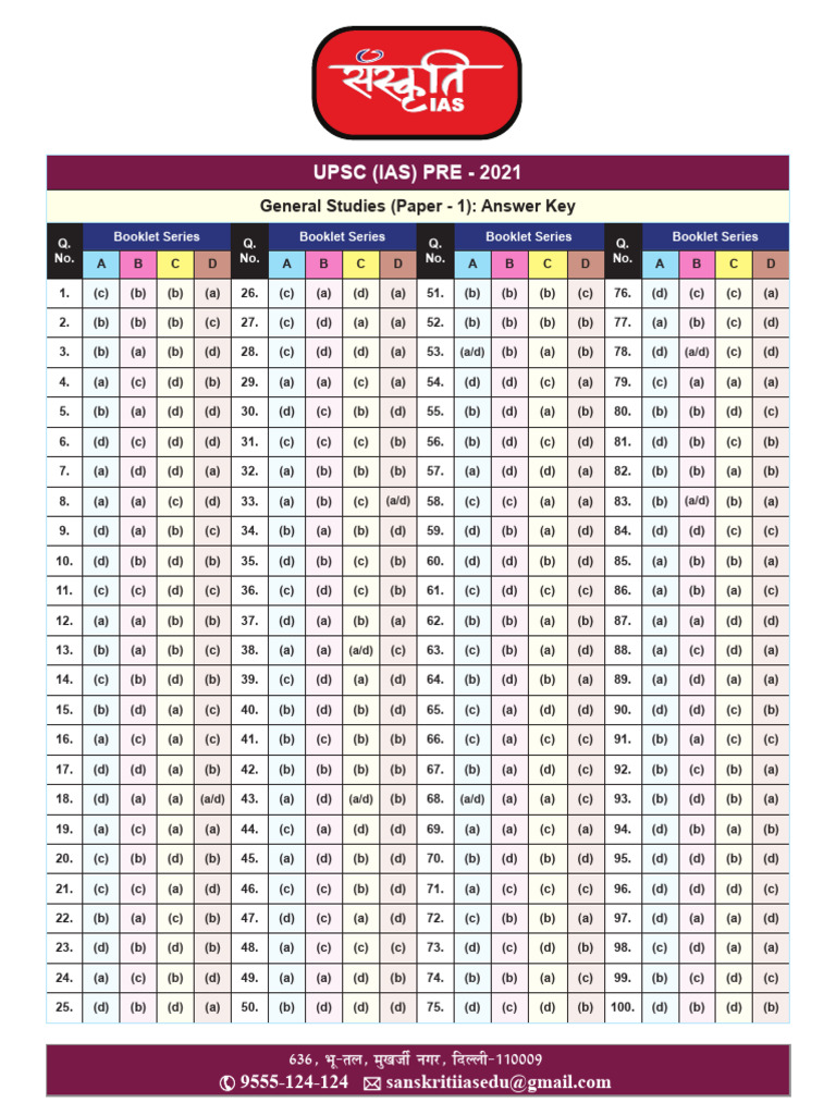 Ans Key (UPSC - Pre 2021.pdf) Sec-ABCD | PDF | Computers