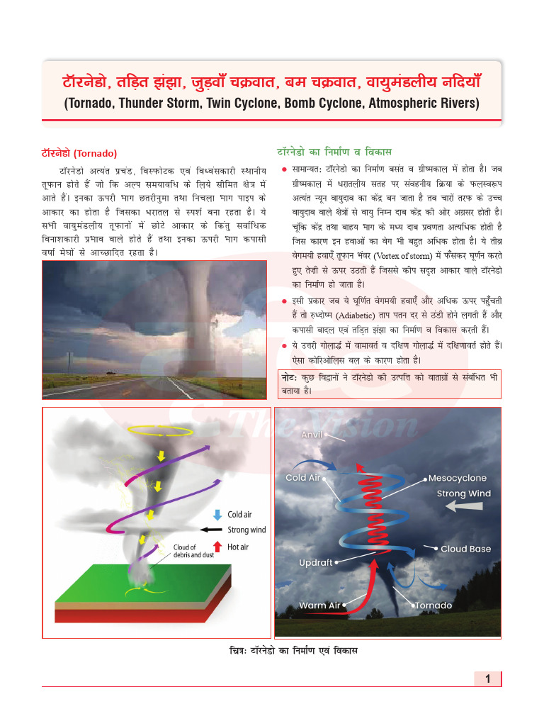 Tornado, Thunder Storm, Twin Cyclone, Bomb Cyclone, Atmospheric Rivers ...