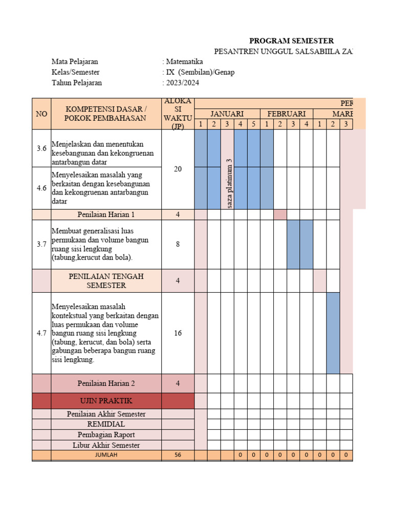 Prosem Matematika Kelas IX, XI, XII (Linawati) | PDF