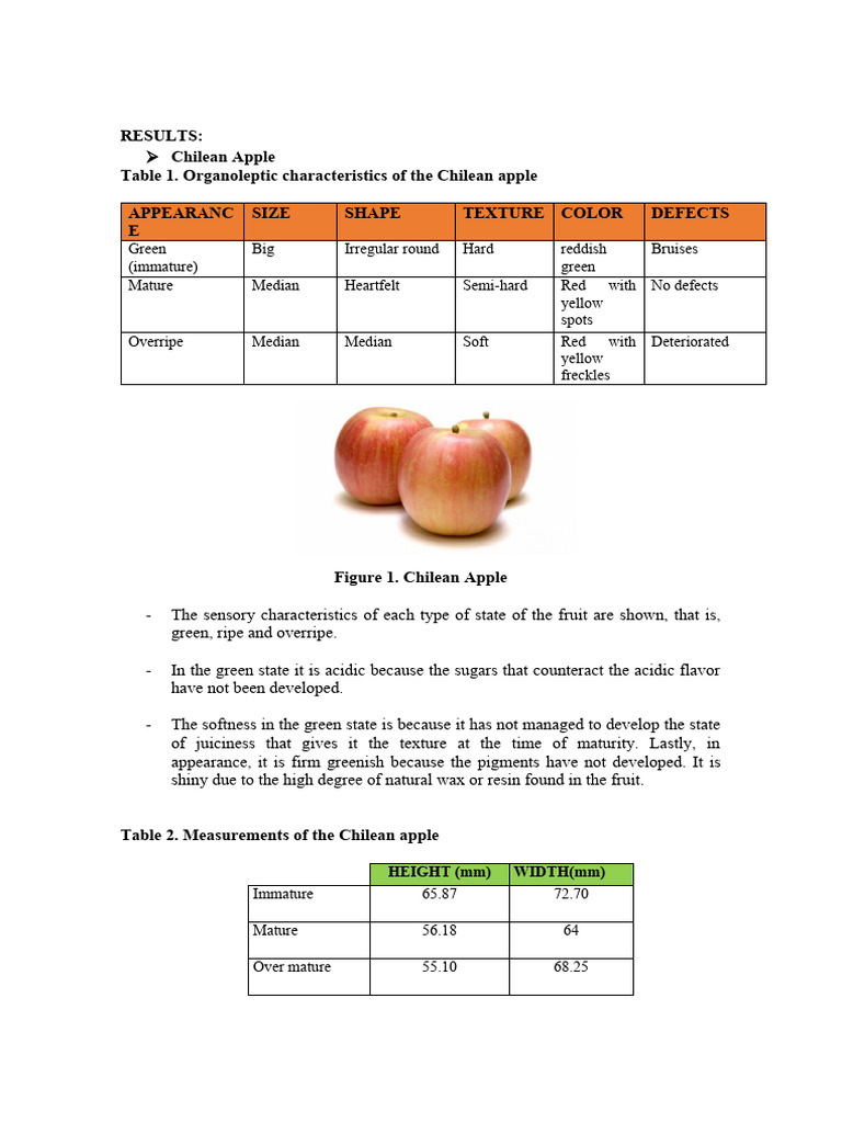 Titratable Acidity in Chilean Apples | PDF | Solubility | Apple