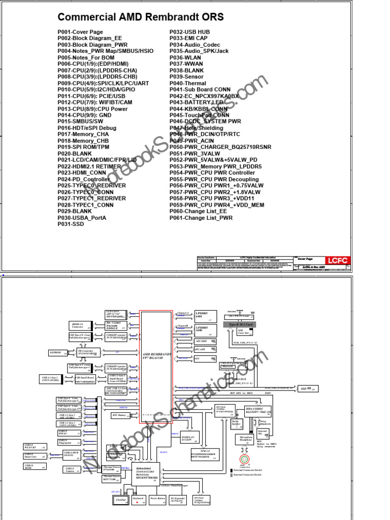 01 LCFC JT4C1 JT6C1 NM-E441 Schematic | PDF | Usb | Computing