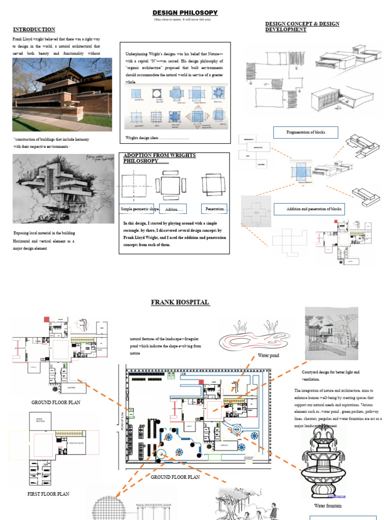 Design Philosopy | PDF