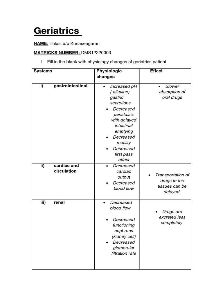 Tutorial Geriatrics | PDF | Kidney | Drugs
