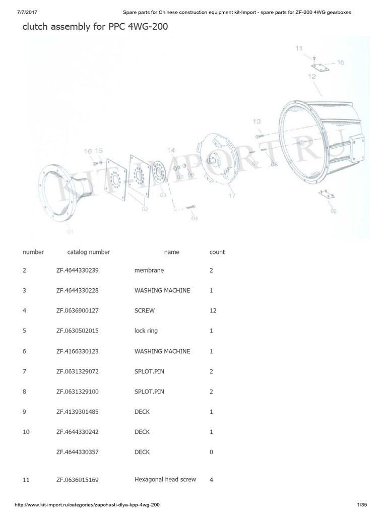 ZF 4WG-200 | PDF | Manufactured Goods | Machines