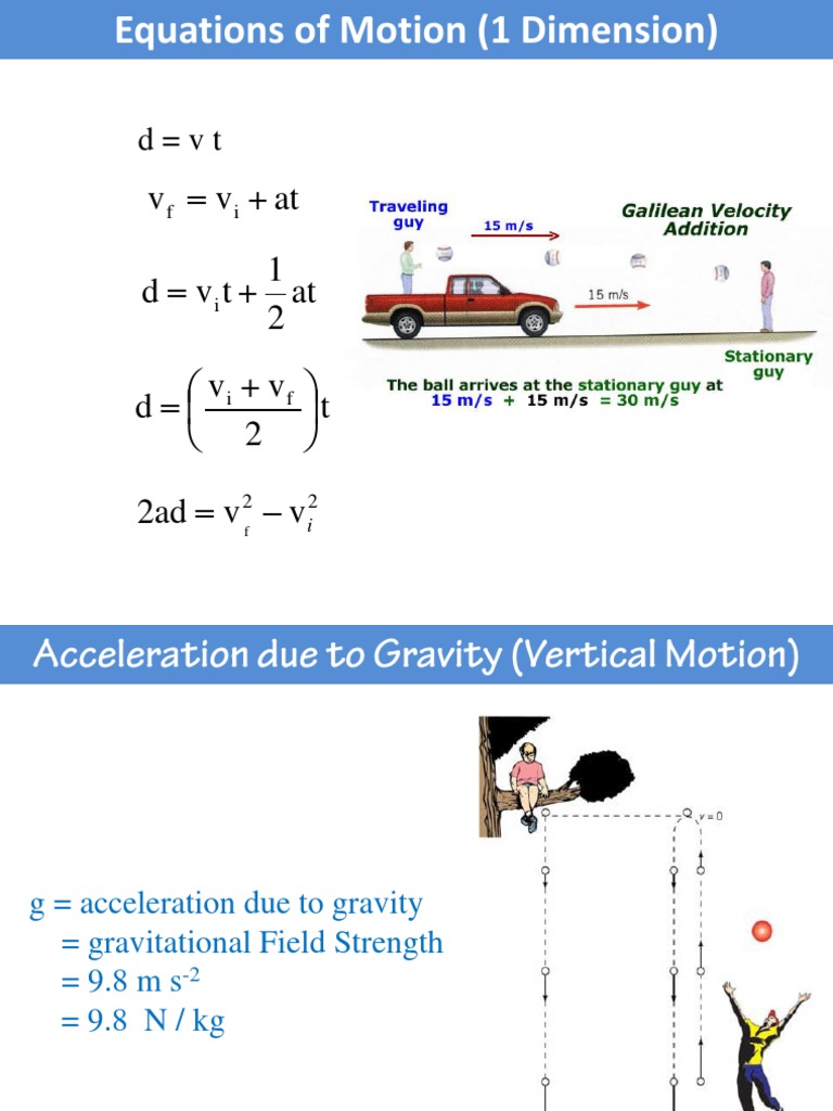 One-Dimensional Motion Equations | PDF