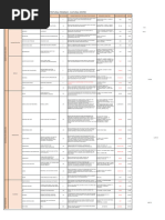 Cultural Centre Area Program Overview | PDF | Home | Room