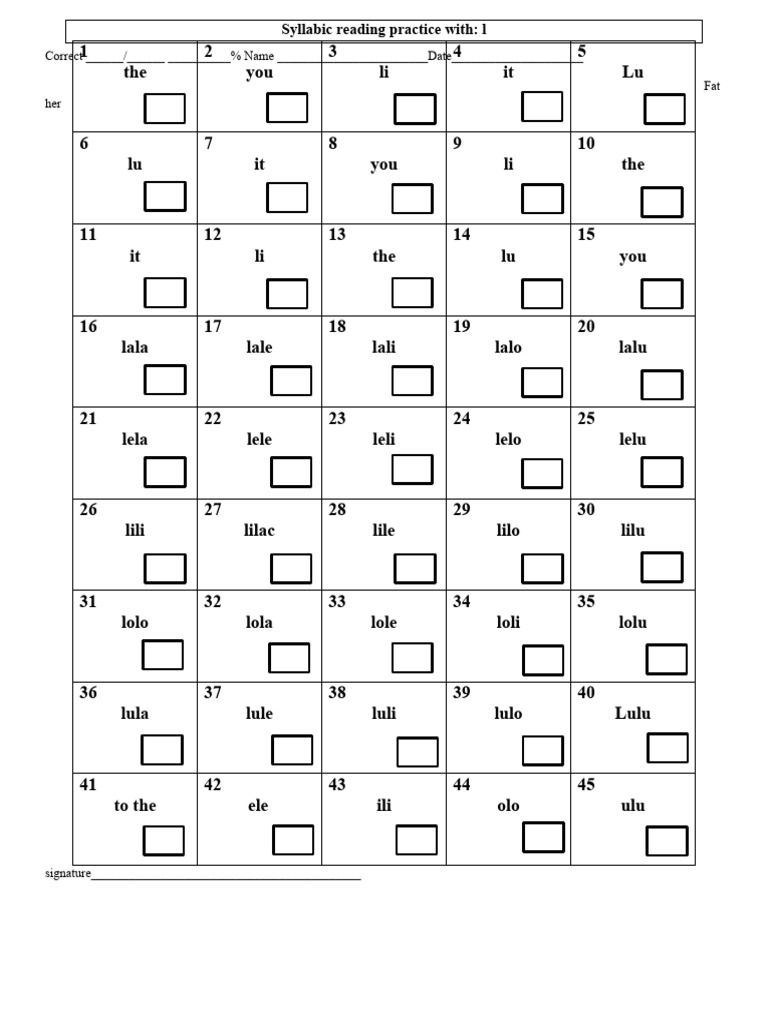 Syllabic Reading Practice | PDF | Phonetics | Human Voice