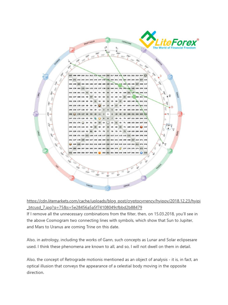 Continue Studying William Gann's Theories - Part2 | PDF | Planets In ...