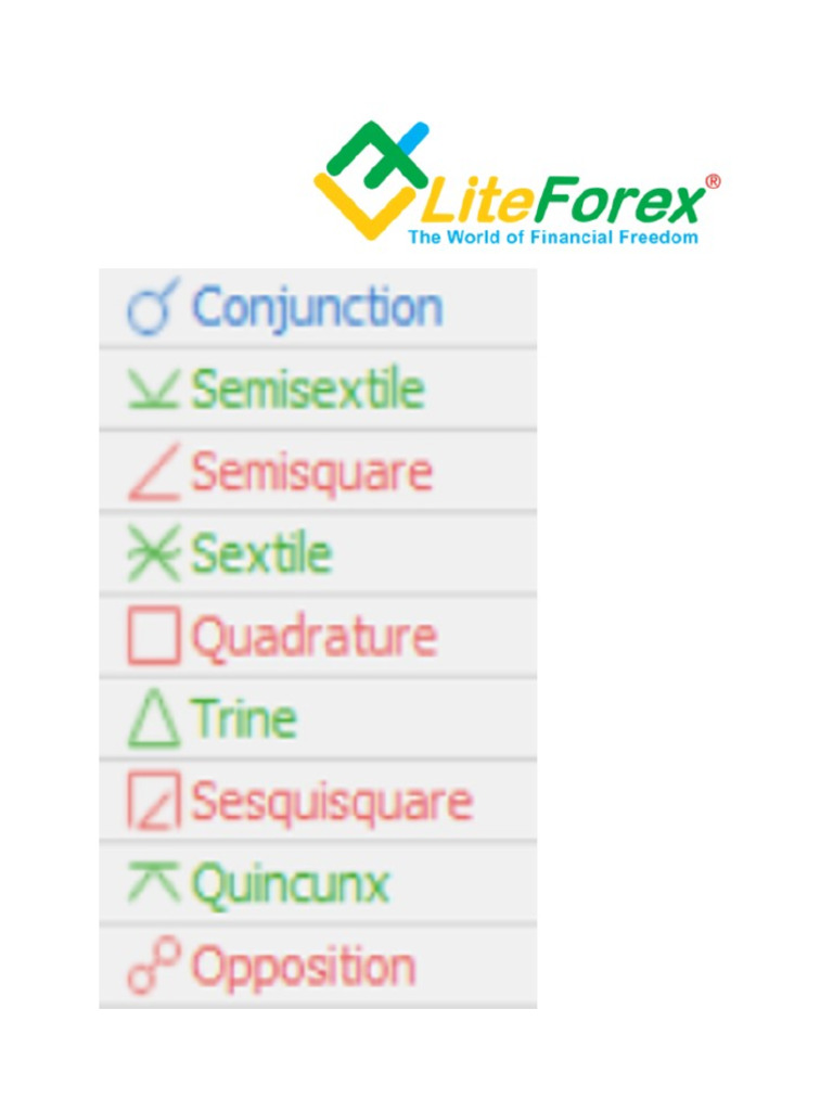Gannzilla: Planetary Conjunctions & Bearish Reversals | PDF | Planets ...