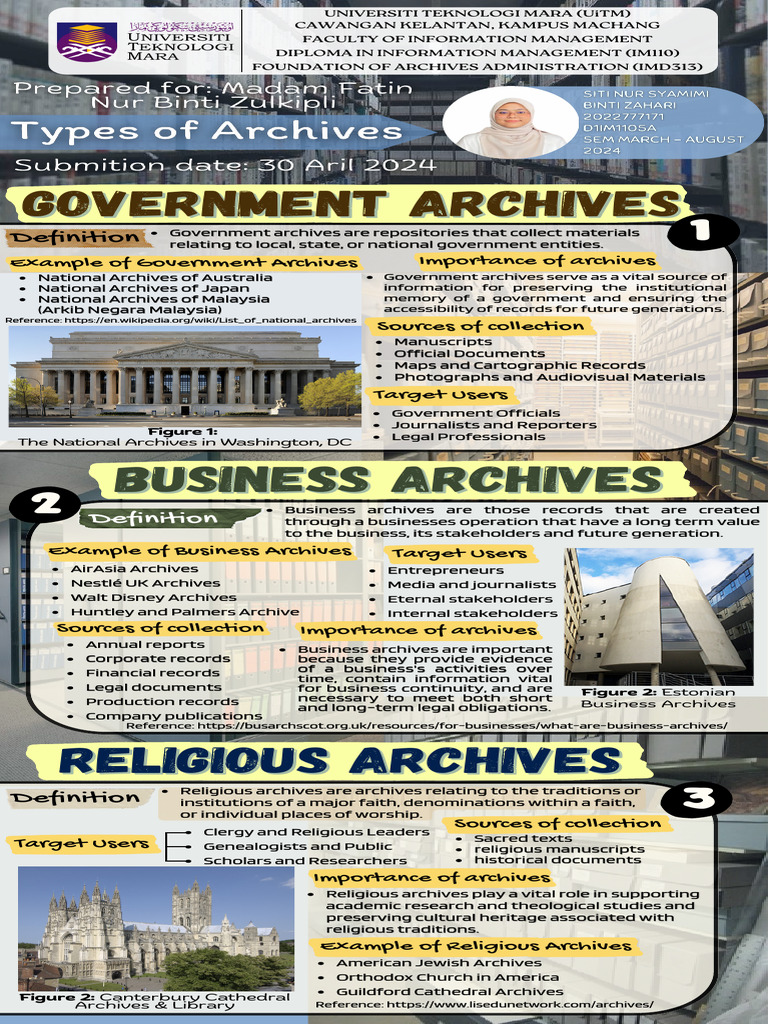 Infographic Assignment IMD313 | PDF | Archive | Sources