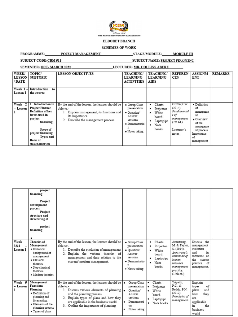 CBM 511 - Scheme of Work | PDF | Business