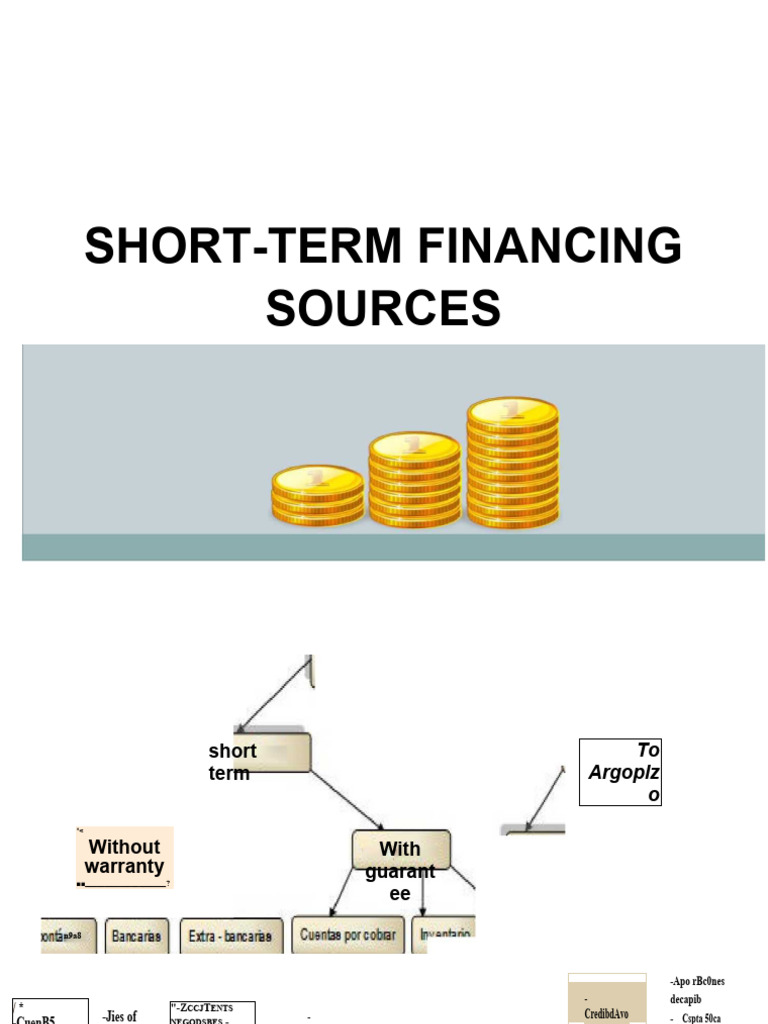 Short Term Financing | PDF | Loans | Line Of Credit