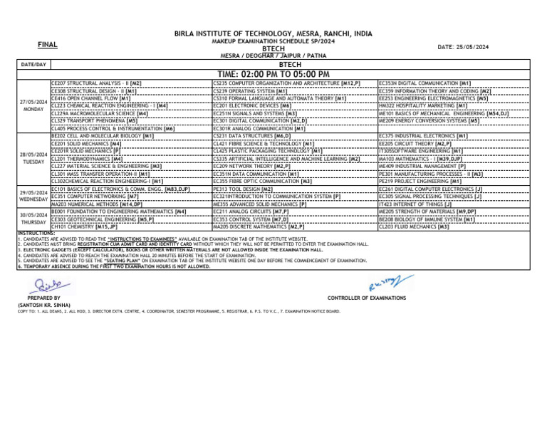 Btech Evening | PDF | Engineering | Electronics